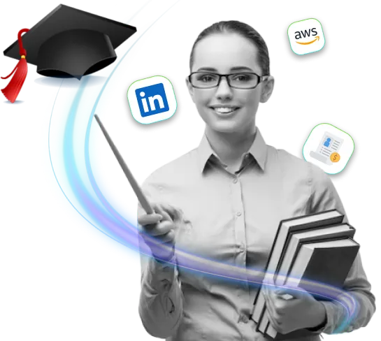 Techscope - Innovative